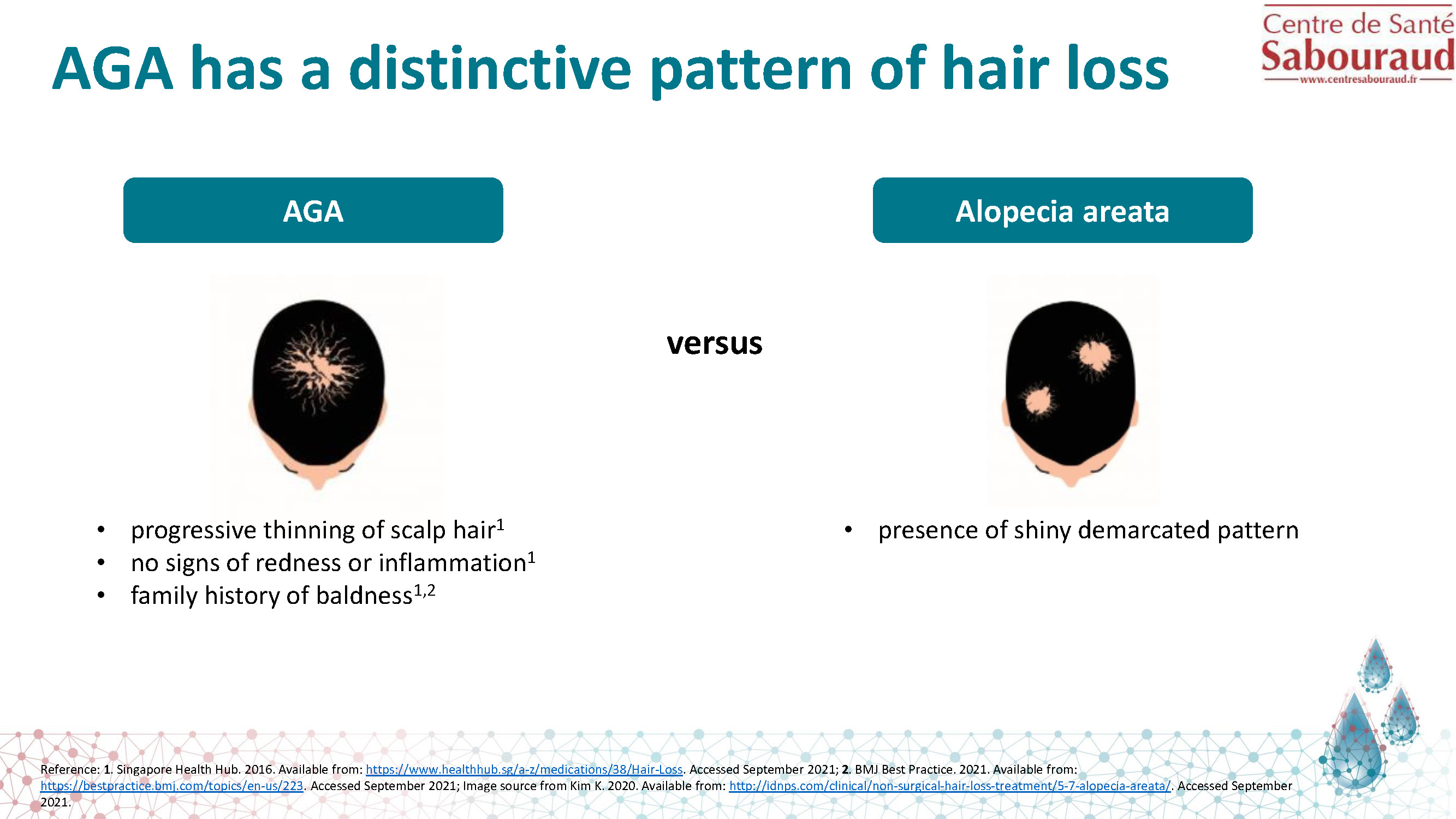 CG210 MasterClass :: Hyphens Pharma International Limited